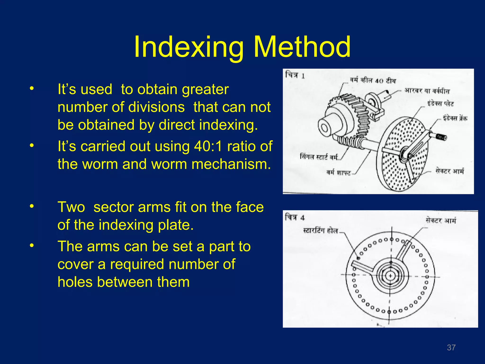 Milling & Gear Cutting | PPT