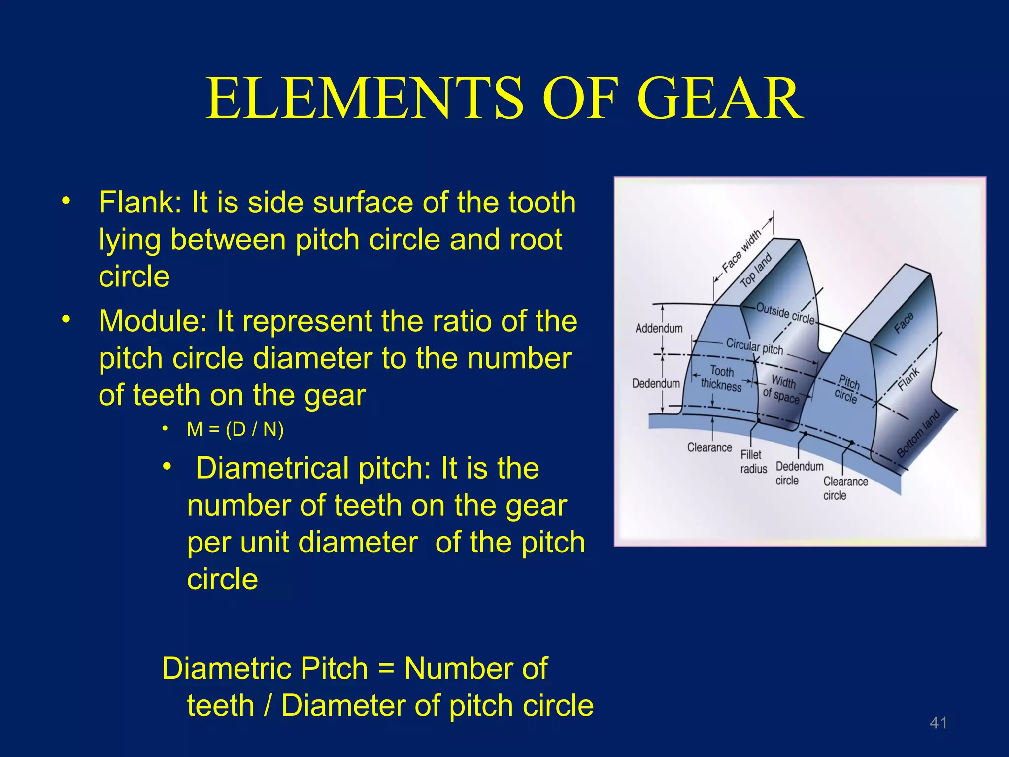 Milling & Gear Cutting | PPT