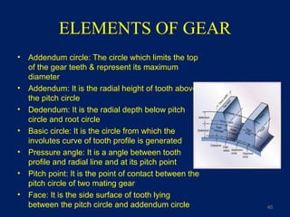 Milling & Gear Cutting | PPT