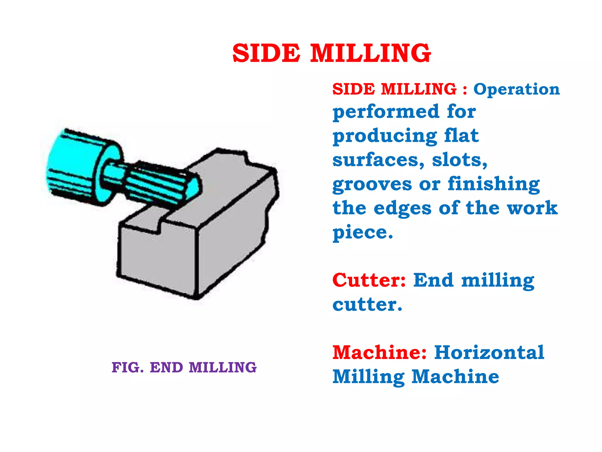Milling machine-types-operations..etc..from L.NARAYANAN,M.E.,AP.MECH