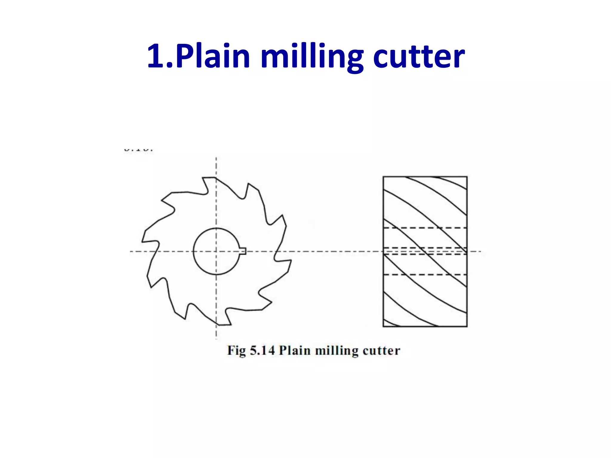 Milling machine-types-operations..etc..from L.NARAYANAN,M.E.,AP.MECH
