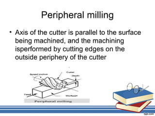 Milling machine | PPT