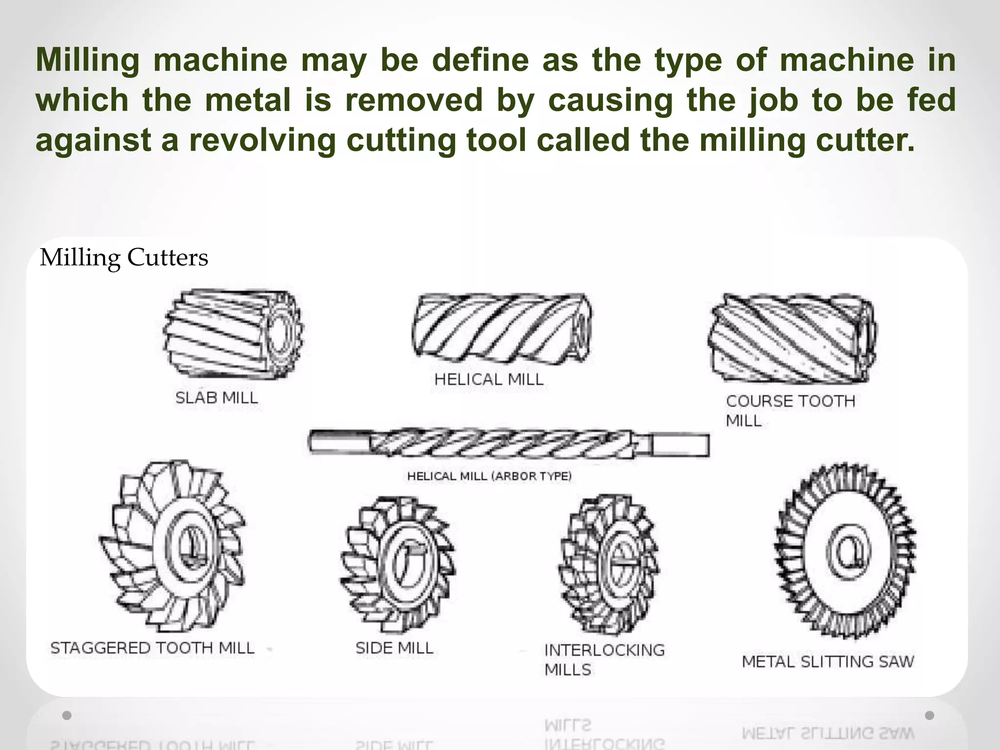 Milling machine | PPTX