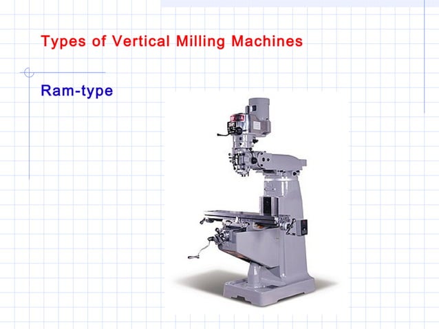 Introduction to Milling Machines | PPT