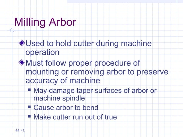 Introduction to Milling Machines | PPT