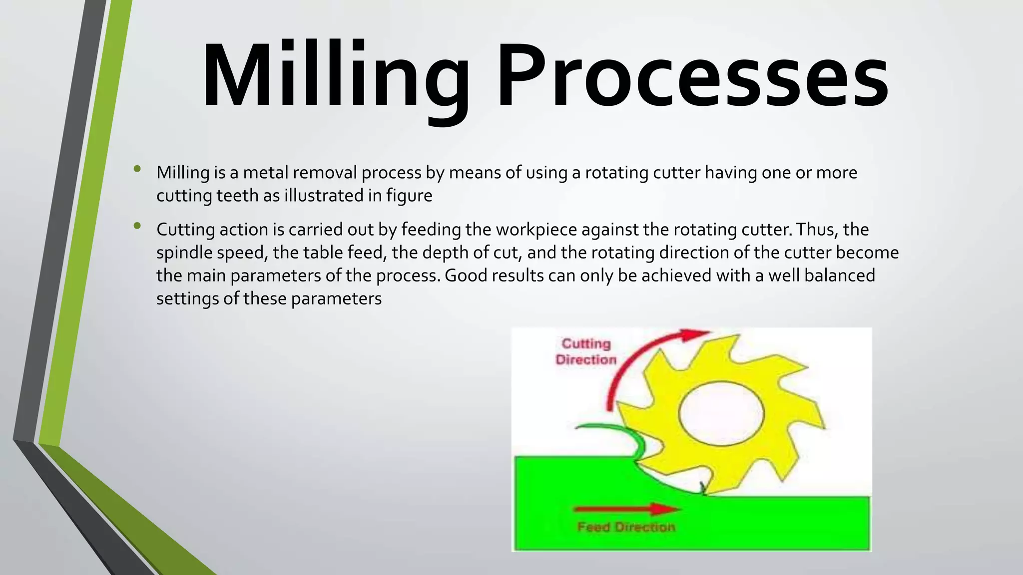 Milling machine.pptx