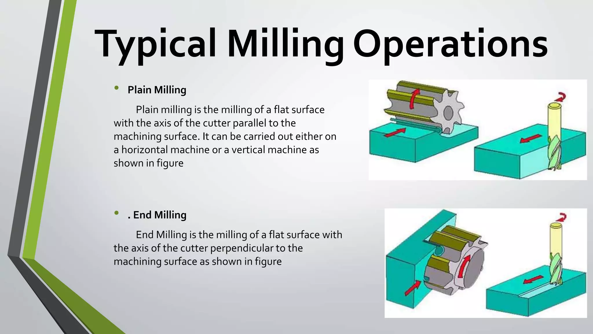 Milling machine.pptx