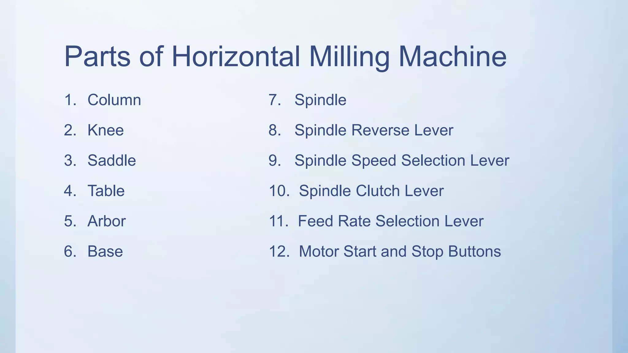 Milling machine | PPTX