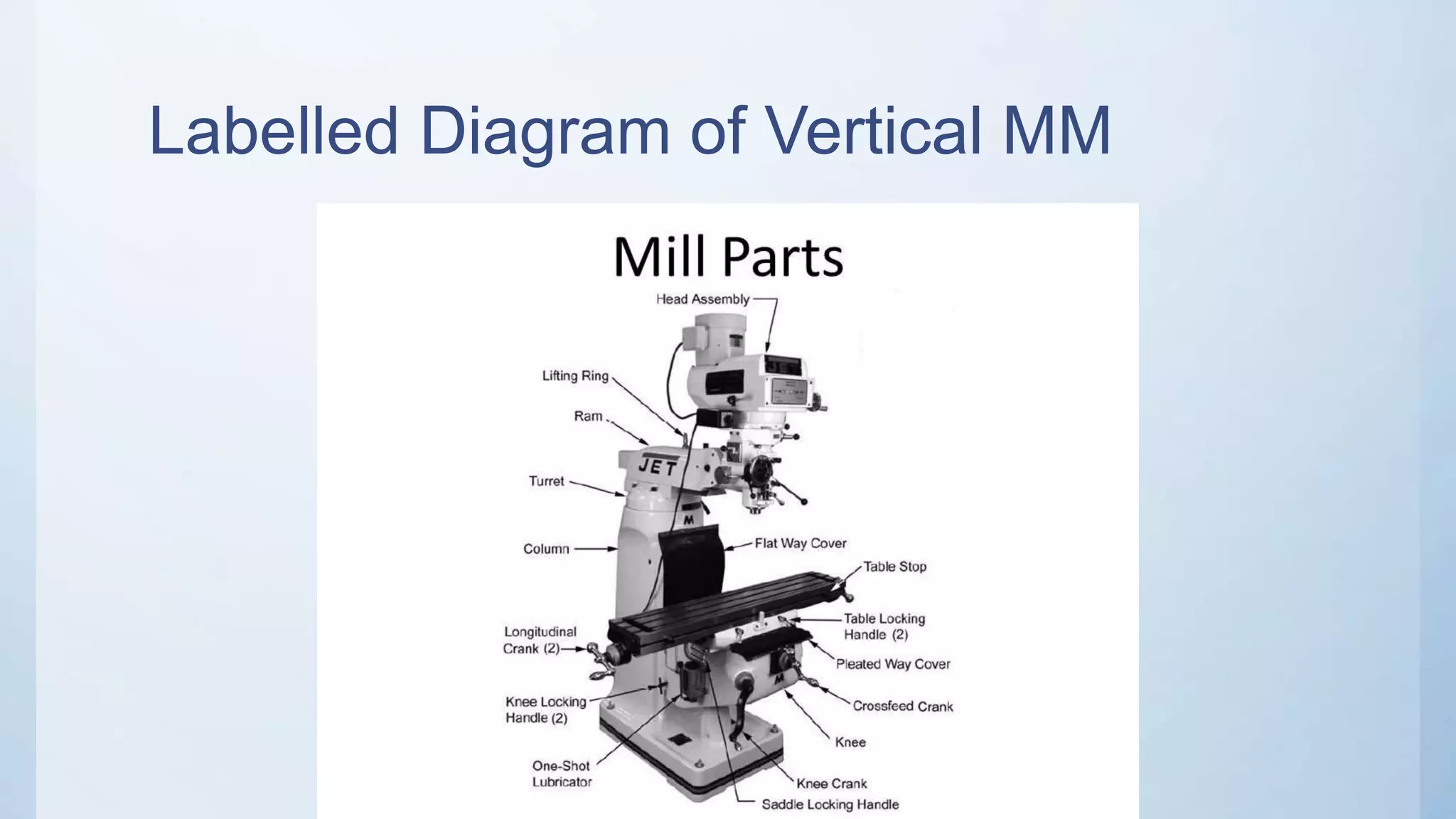 Milling machine | PPTX
