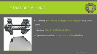 Milling machine | PPTX