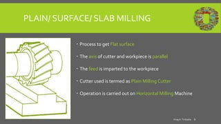 Milling machine | PPTX