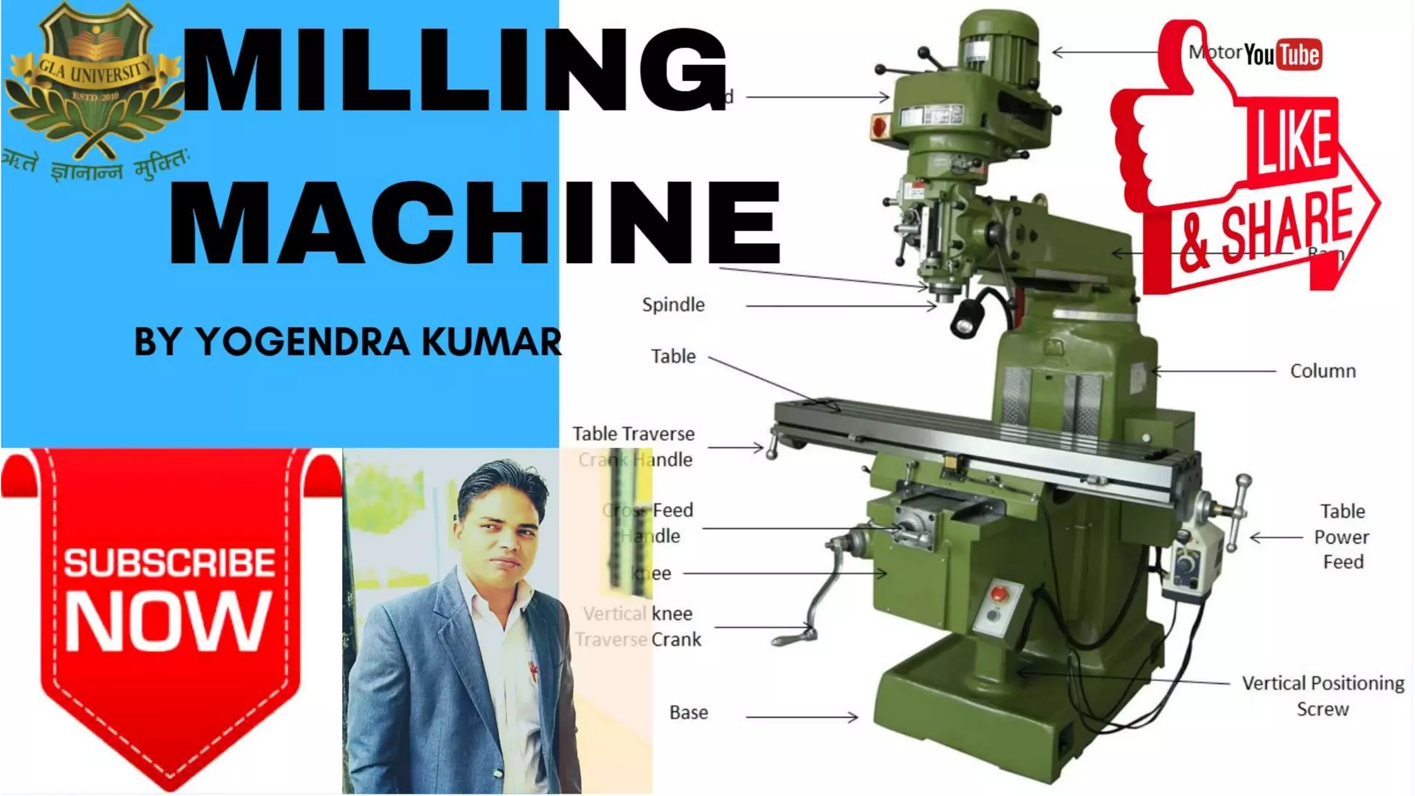 Milling machine MACHINE SHOP | PPT
