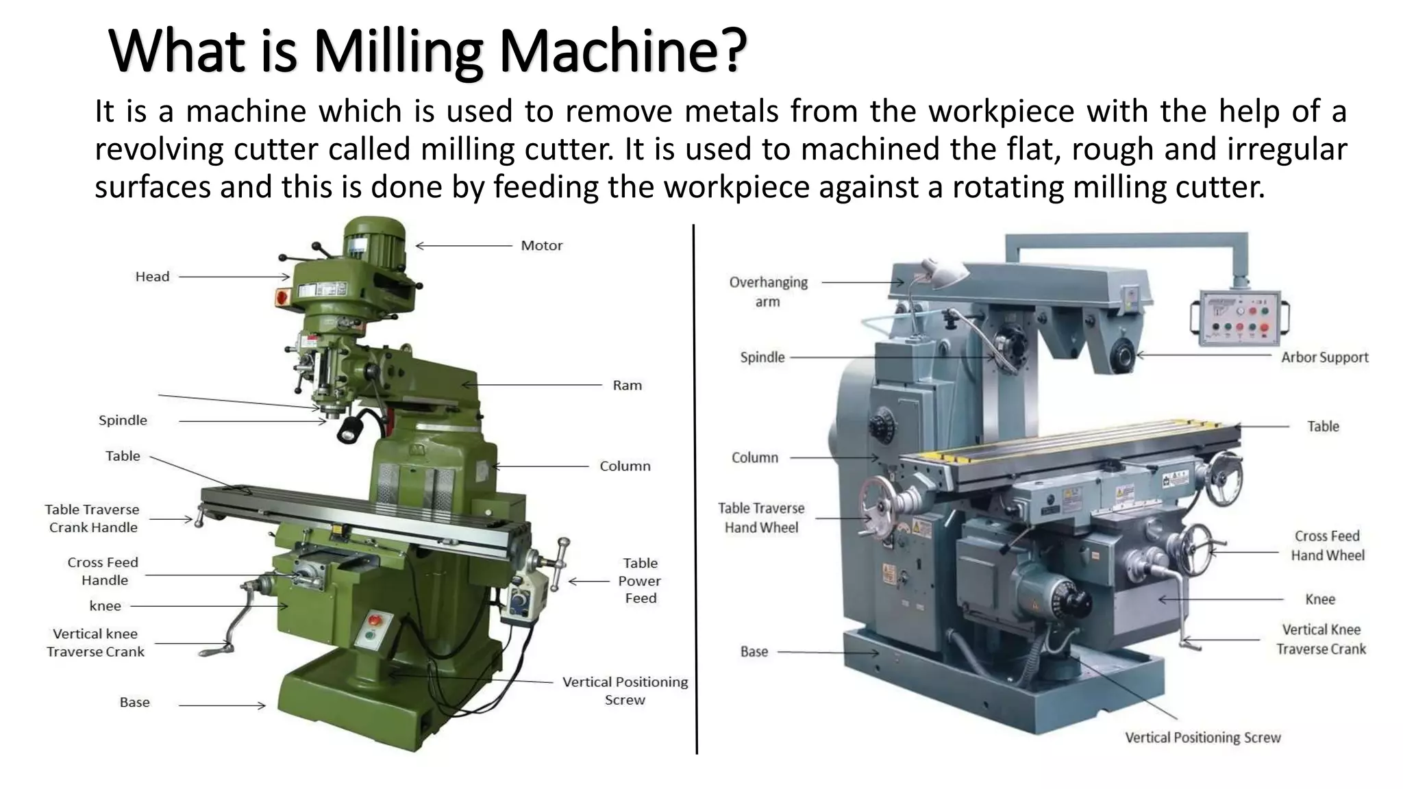 Milling machine MACHINE SHOP | PPT