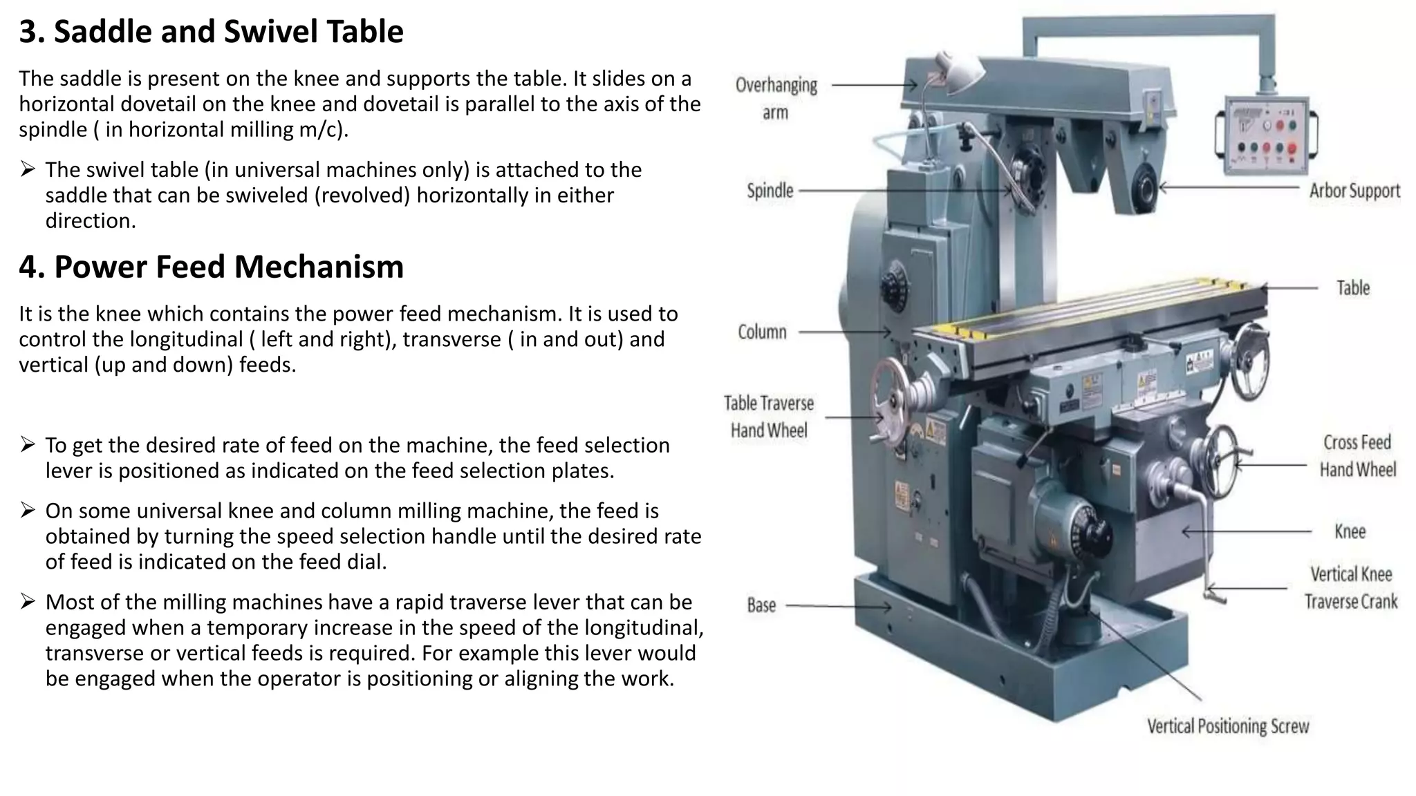 Milling machine MACHINE SHOP | PPT
