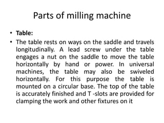 Milling machine.pptx