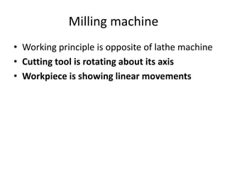 Milling machine.pptx