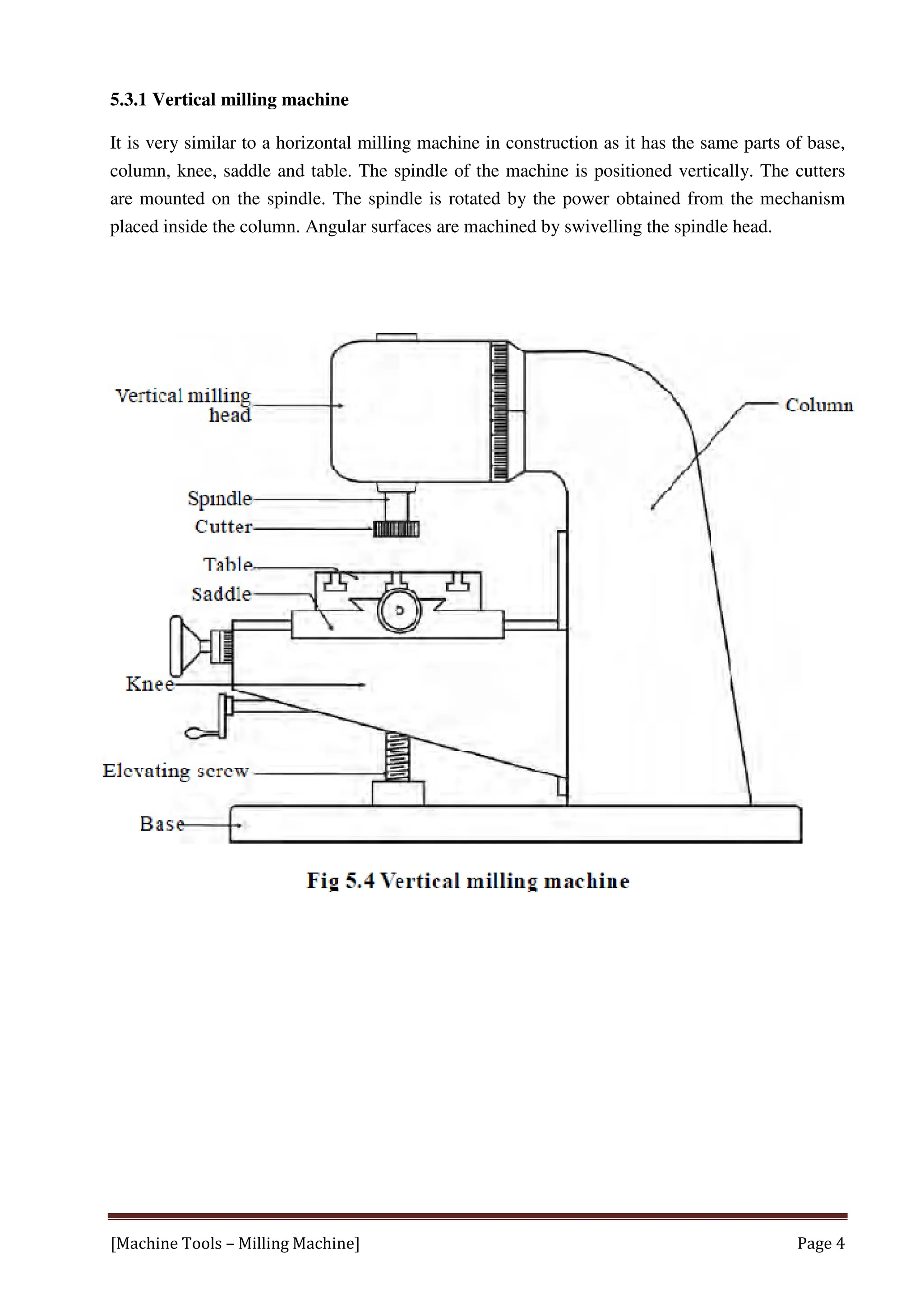 milling machine different operation in millling operation and different ...