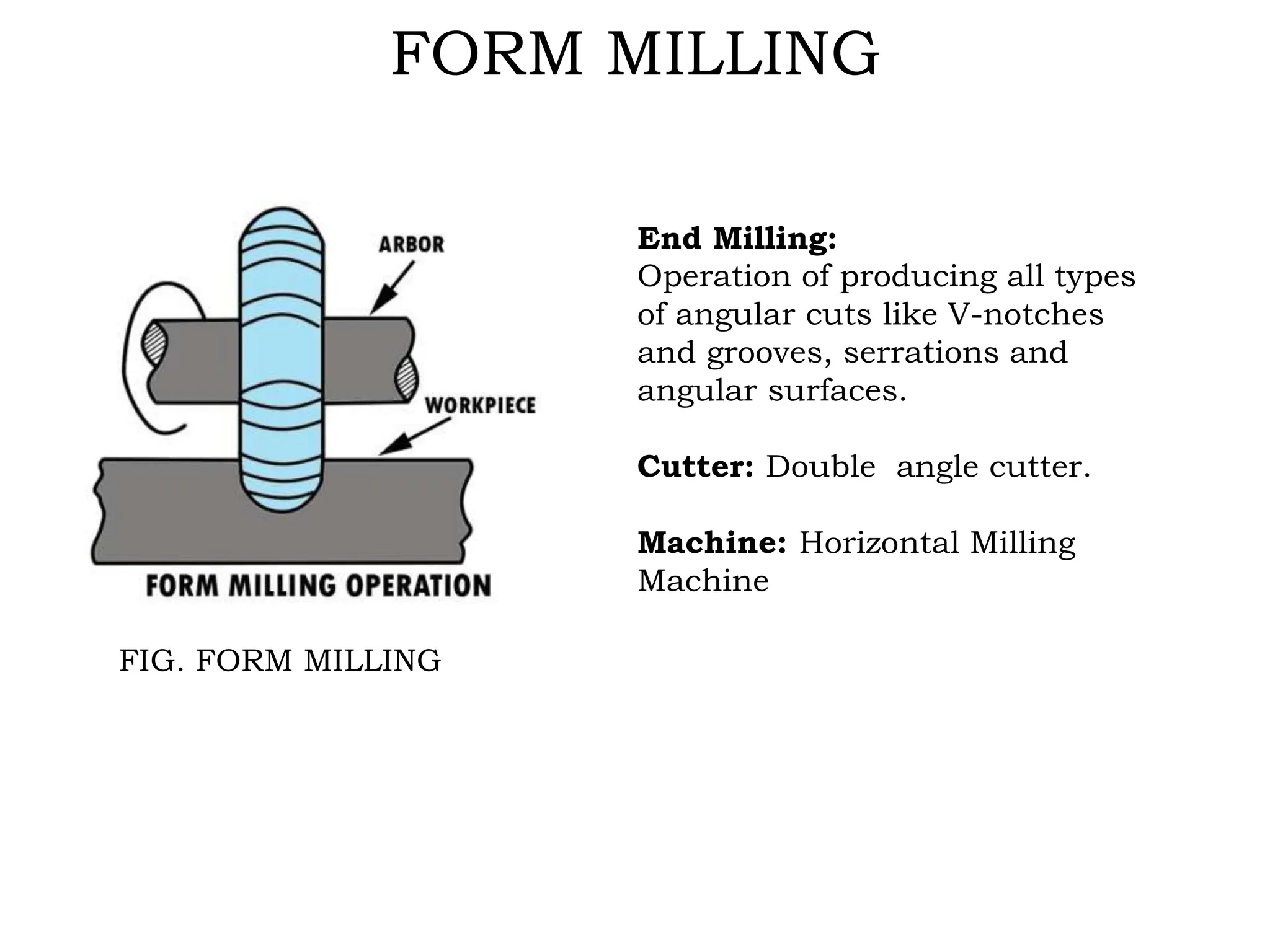Milling Machine and its Operations for Machine shop Practice | PPTX