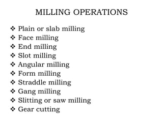 Milling Machine and its Operations for Machine shop Practice | PPT
