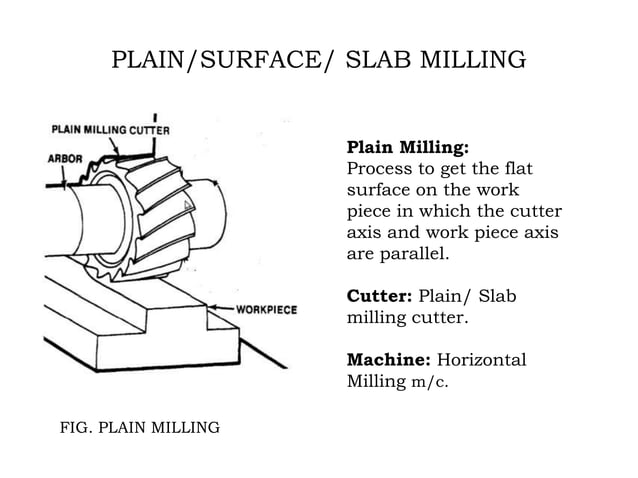 Milling Machine and its Operations for Machine shop Practice | PPT