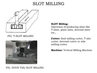 Milling Machine and its Operations for Machine shop Practice | PPTX