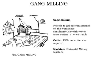 Milling Machine and its Operations for Machine shop Practice | PPTX
