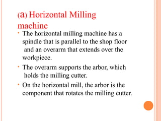 milling machine manufacturing process fo.pptx