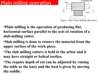 Milling machine.ppt Milling machine is used for machining flat surface ...