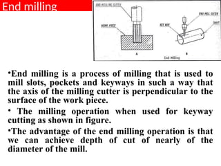 Milling machine.ppt Milling machine is used for machining flat surface ...