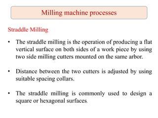 Milling Machine-PPT-Unit-02-Diploma-MSBTE | PPTX