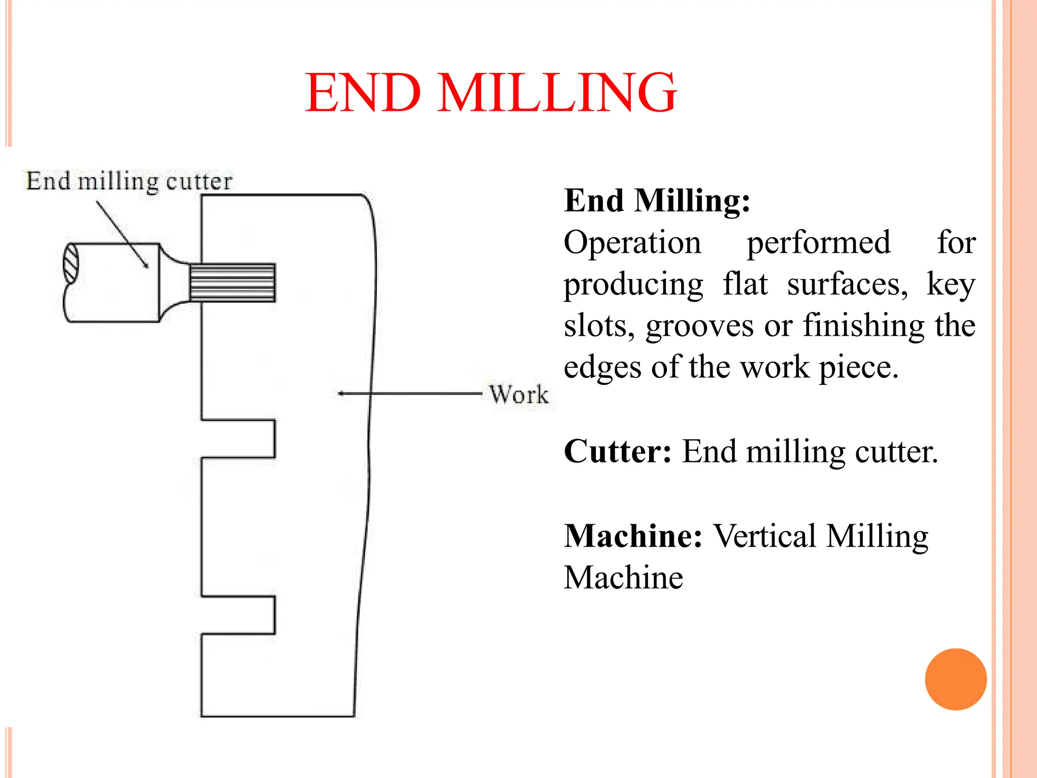 millingmachine11 details of milling operation in milling machine.pptx