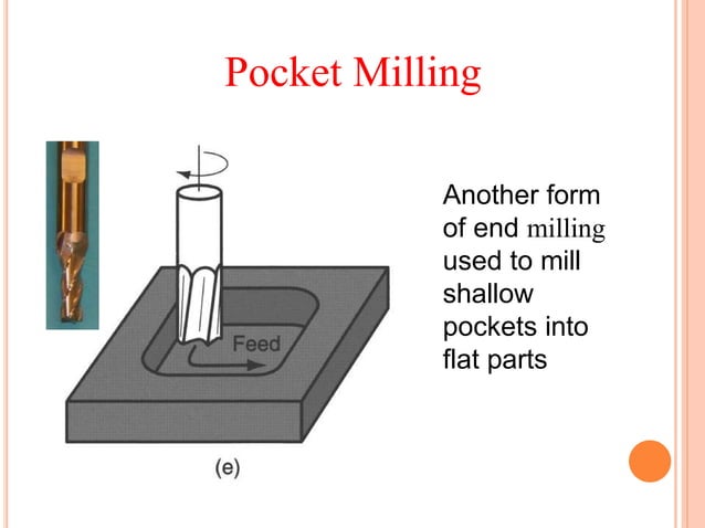 millingmachine11 details of milling operation in milling machine.pptx