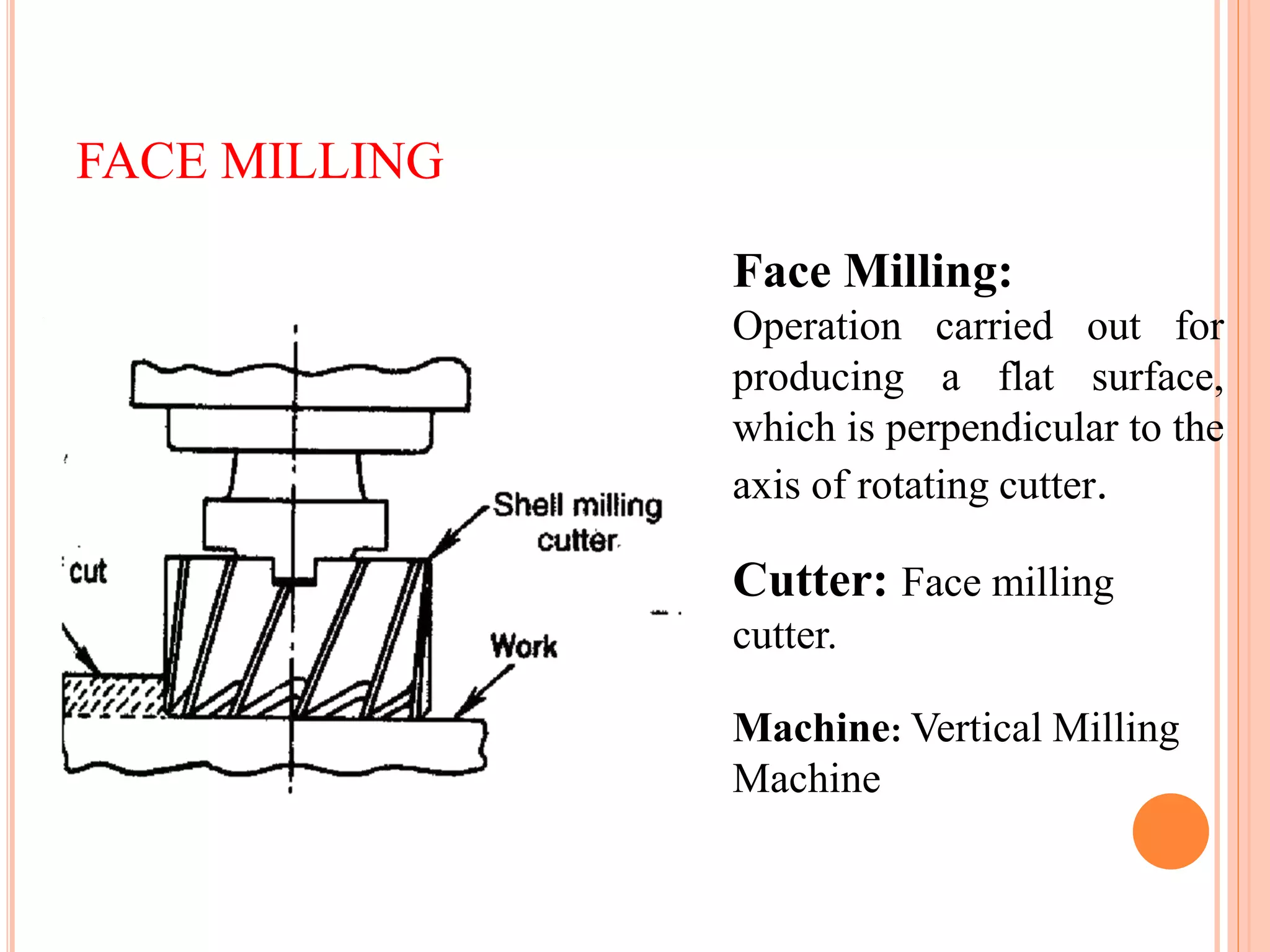 Milling machine(husain) | PPTX