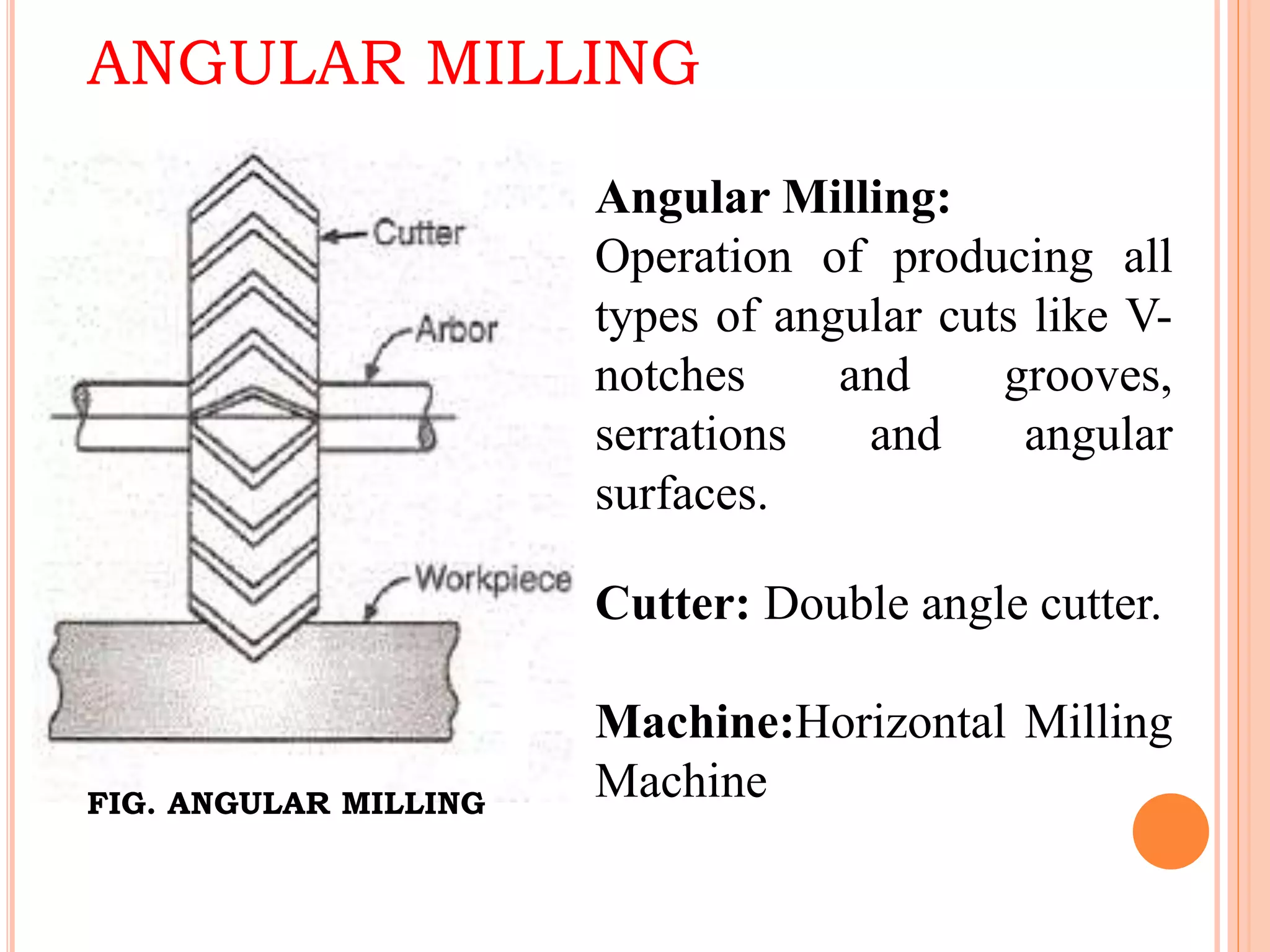 Milling machine(husain) | PPTX