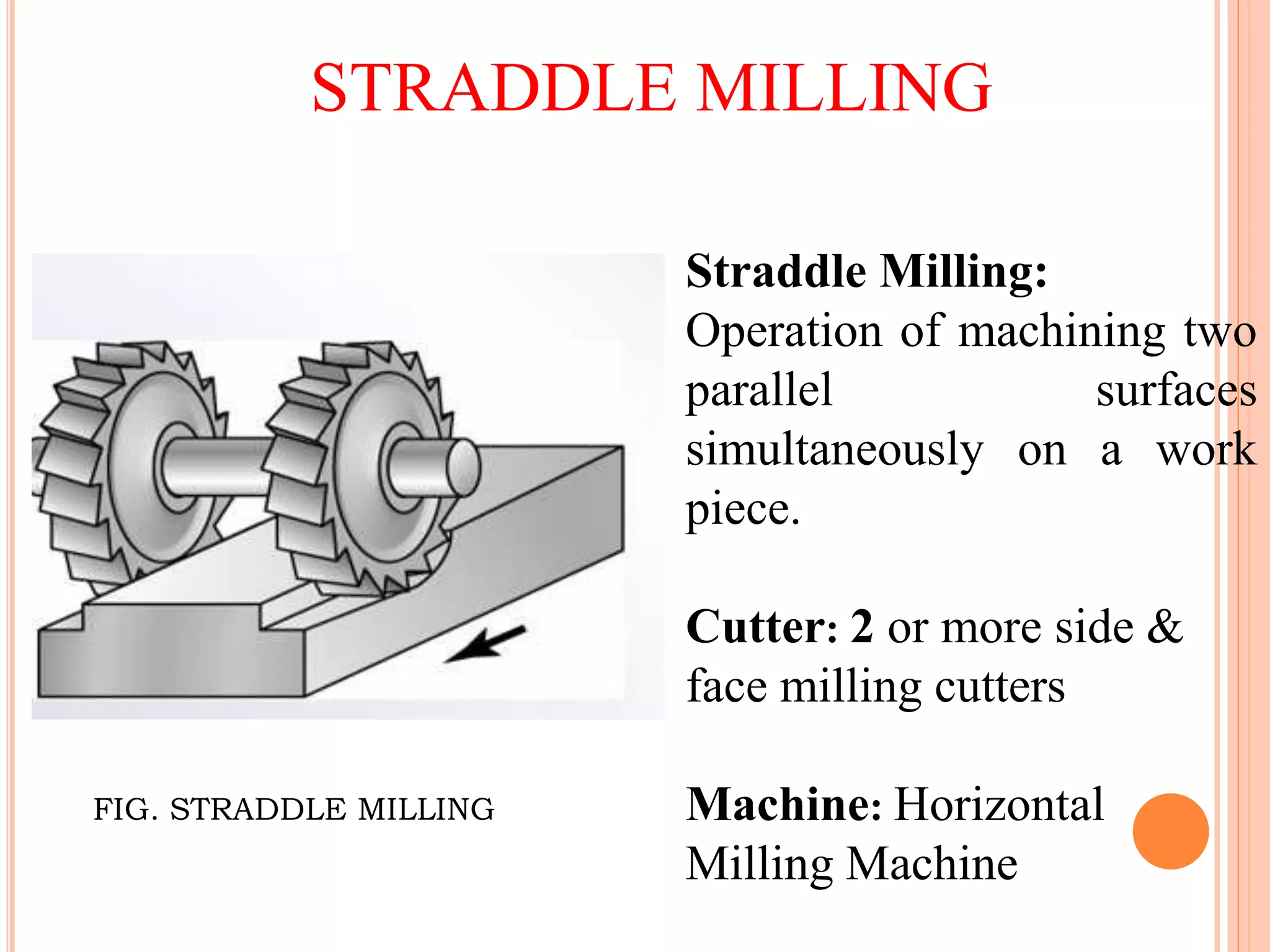 Milling machine(husain) | PPTX