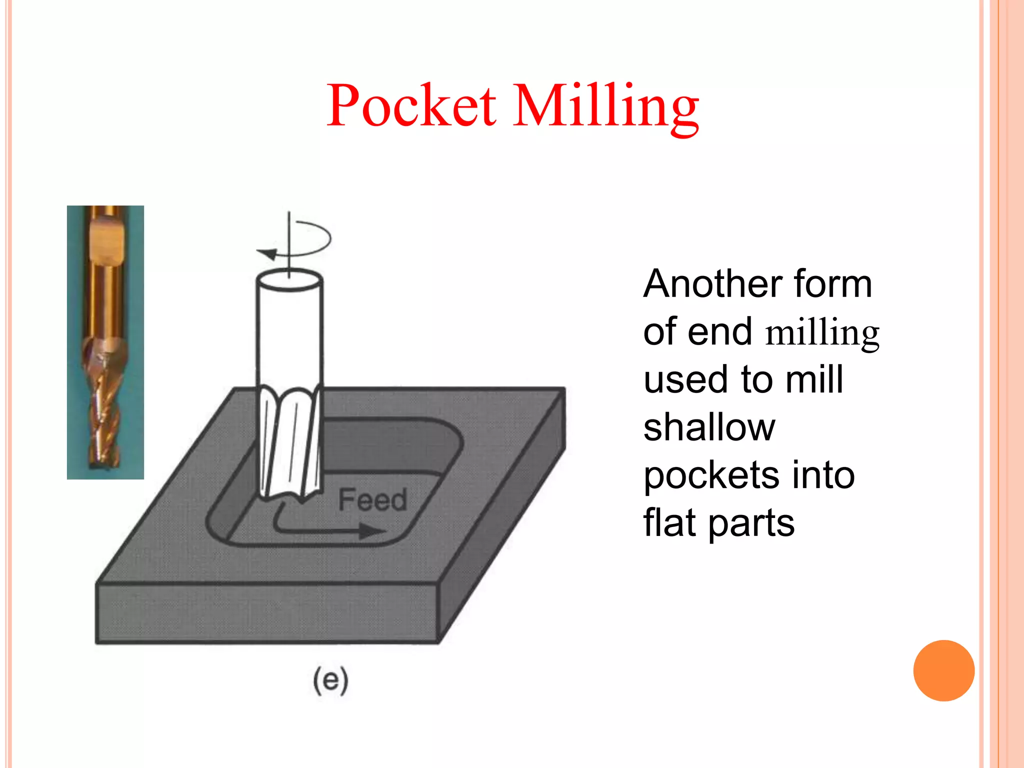 Milling machine(husain) | PPTX