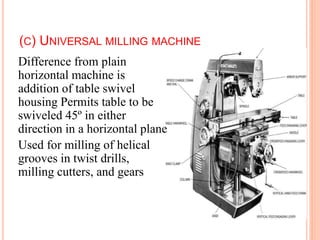 Universal Milling Machine Operation
