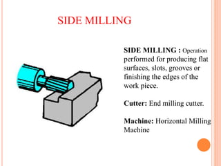 Milling machine(husain) | PPT