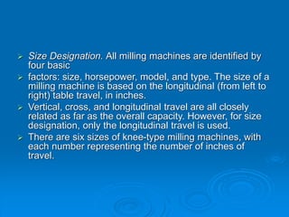 Milling_machine_Operations.ppt