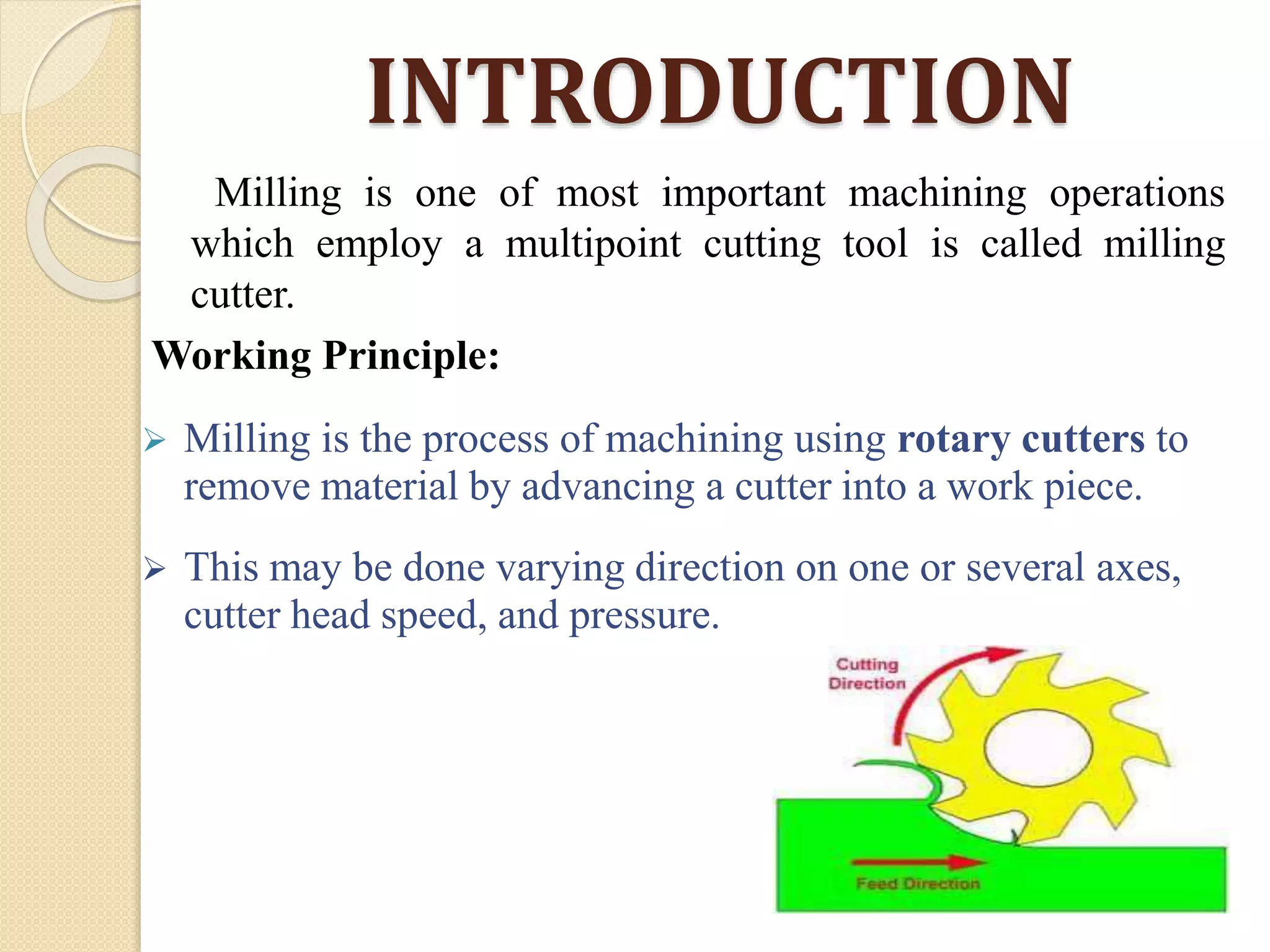 MILLING machines.pptx