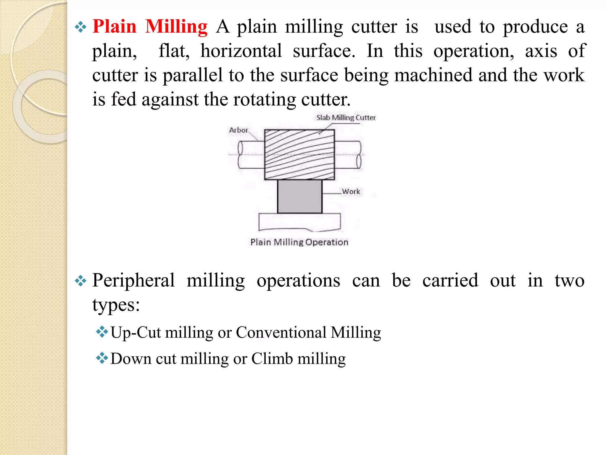 MILLING machines.pptx