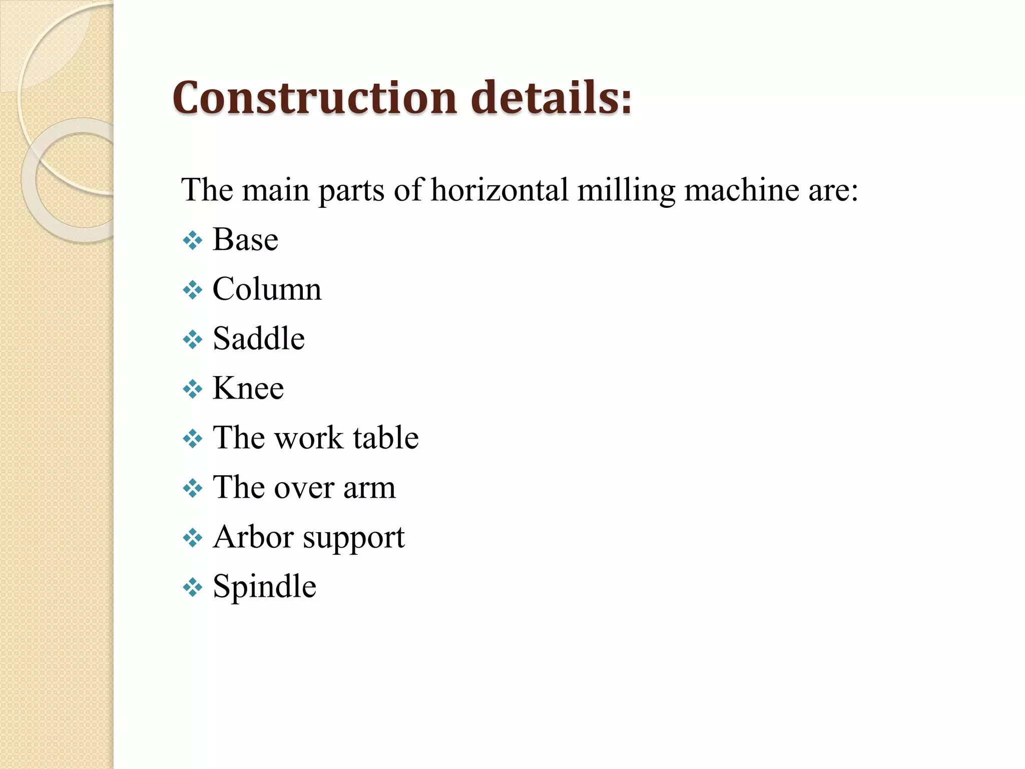 MILLING machines.pptx