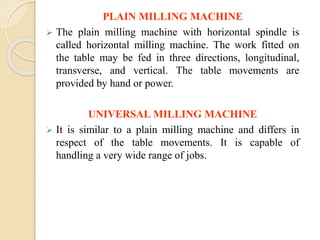 MILLING machines.pptx