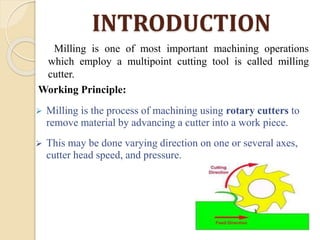 MILLING machines.pptx