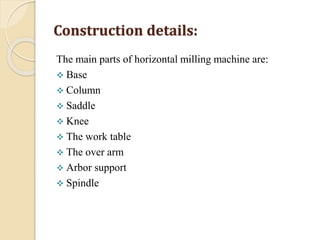 MILLING machines.pptx