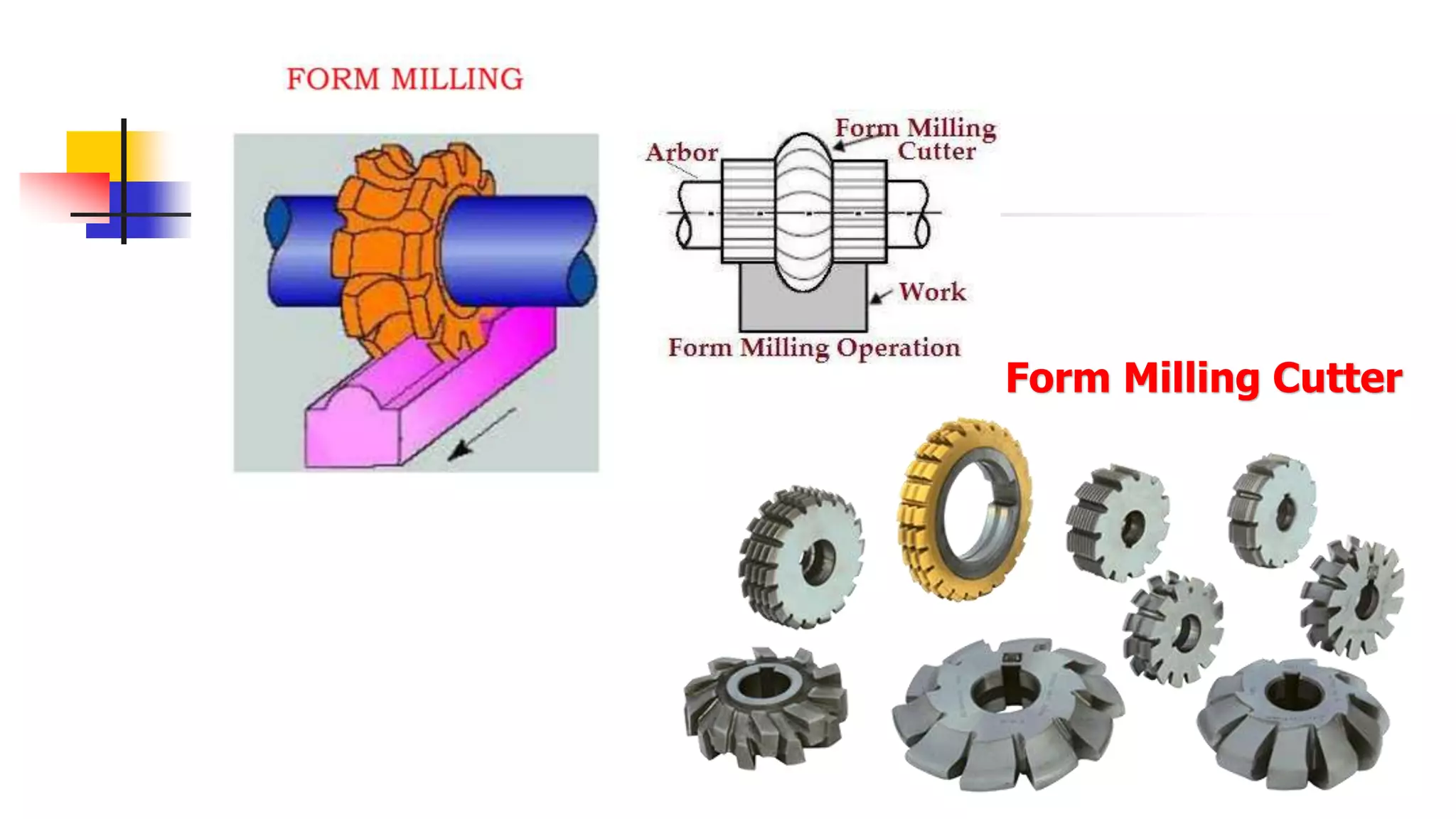 MILLING MACHINES & MILLING PROCESSES.ppt