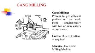 MILLING MACHINES & MILLING PROCESSES.ppt