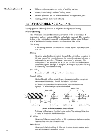 Milling notes (man. sc. ii) | PDF