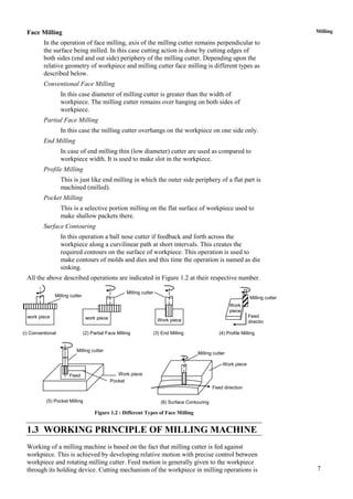Milling notes (man. sc. ii) | PDF