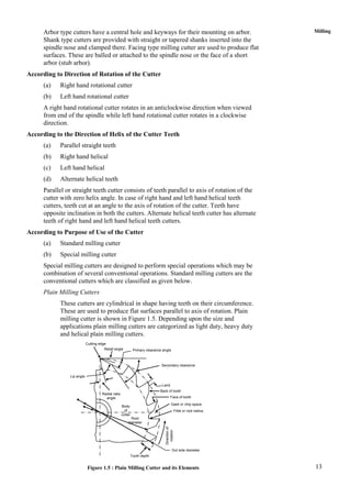 Milling notes (man. sc. ii) | PDF